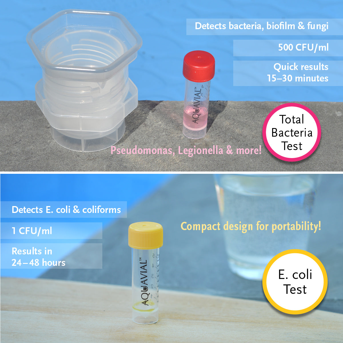 AquaVial Plus Water Test Kit – AquaBSafe